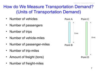 An Intro to estimating travel demand | PPT