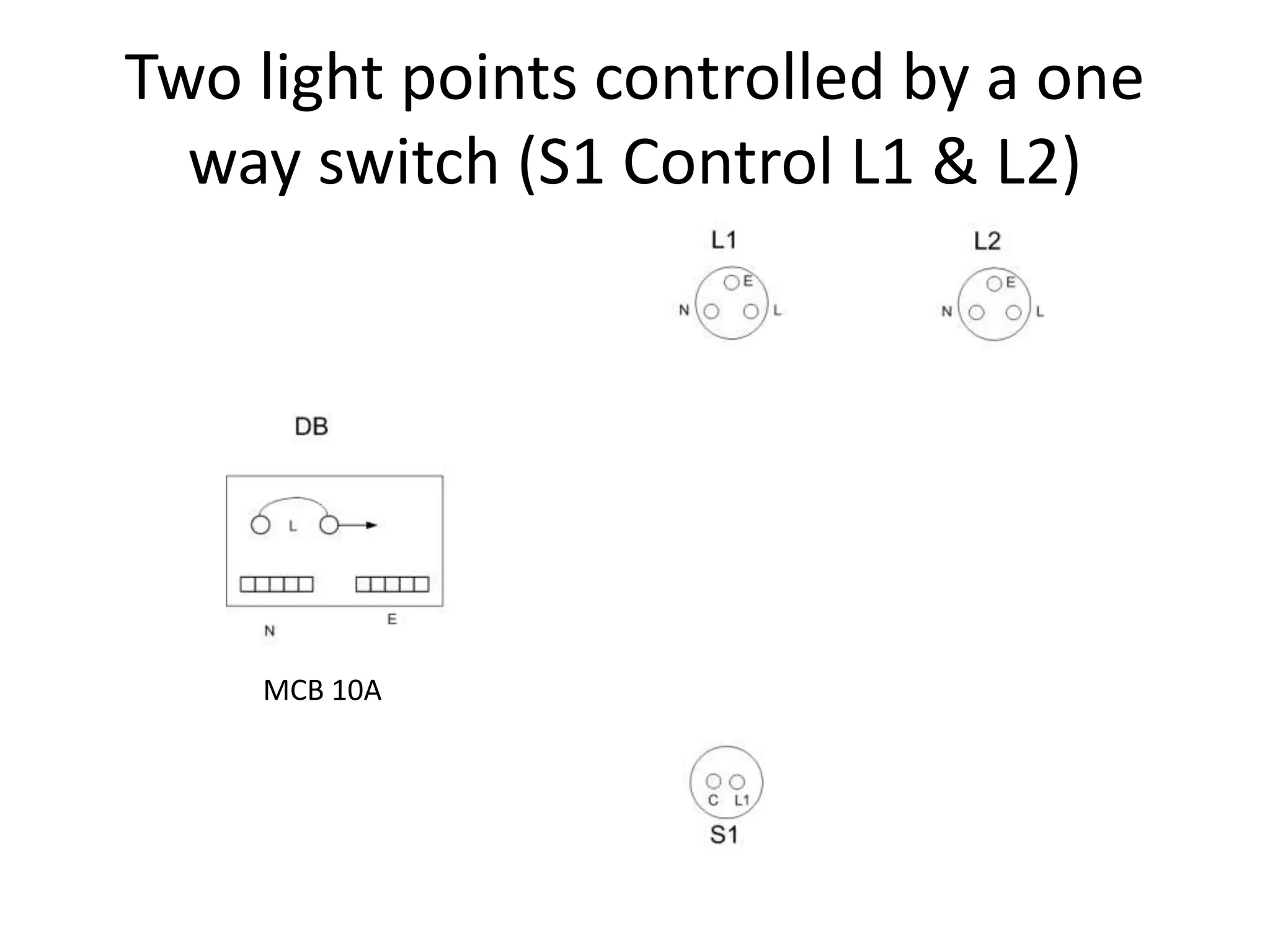 WIRING SYSTEM | PPTX