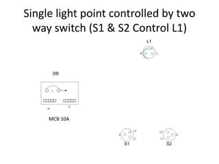 WIRING SYSTEM | PPTX