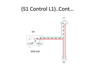 WIRING SYSTEM | PPTX