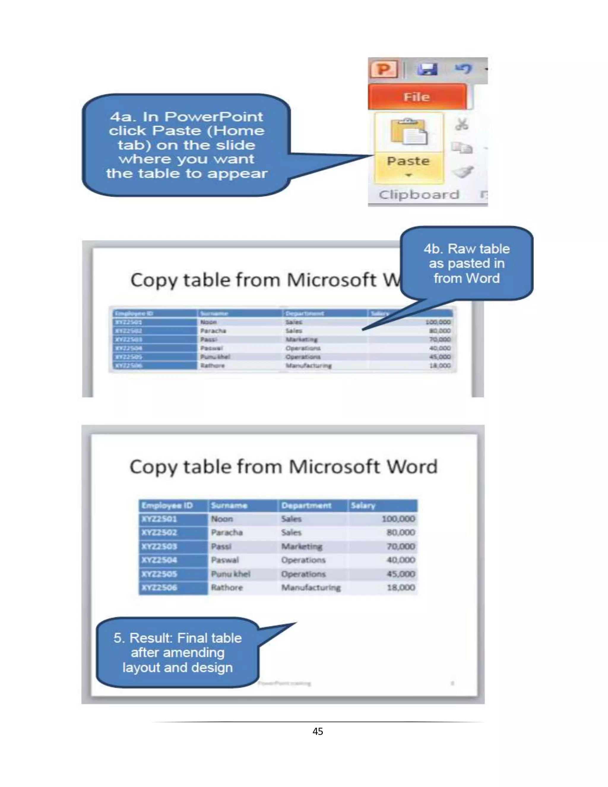 Step By Step Microsoft Power Point 2010 | DOCX