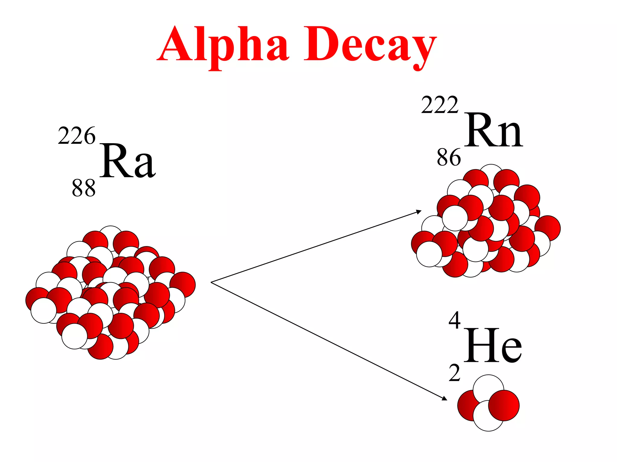 Radioactivity | PPTX | Chemistry | Science