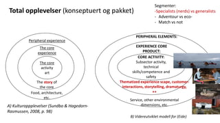 3. Nasjonalt kvalitetssystem v. Dorthe Eide | PPT
