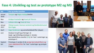 3. Nasjonalt kvalitetssystem v. Dorthe Eide | PPT