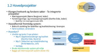 3. Nasjonalt kvalitetssystem v. Dorthe Eide | PPT