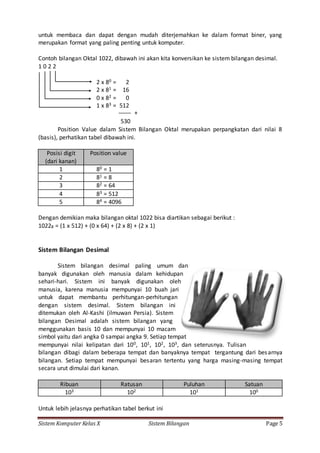 Sistem Bilangan (modul 1) | DOCX