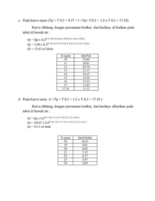 3.8 perhitungan debit rencana | DOCX