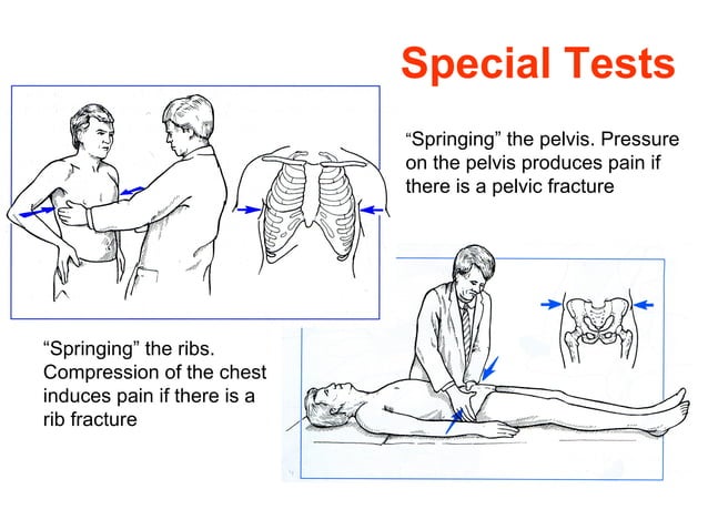 Examination of Orthopedic patients | PPT