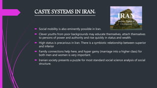 Iran | PPTX | Islam | Religion & Spirituality
