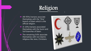 Iran | PPTX