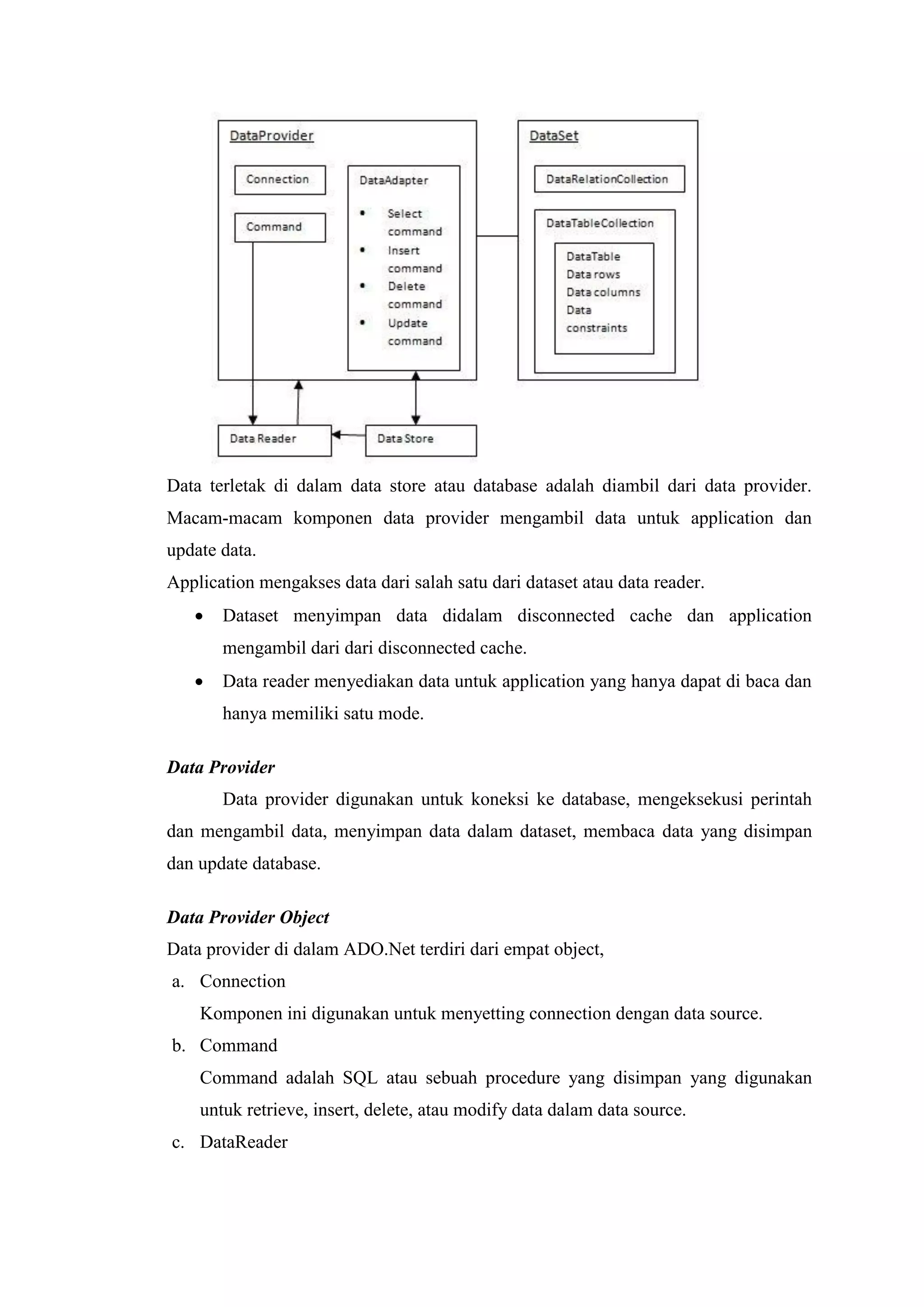 INSERT DATA WITH ADO.NET TECHNOLOGY | PDF