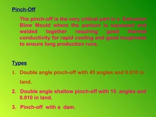 3. Blow moulding process | PPT