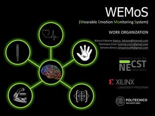 3. WEMoS - Work Organization | PPT