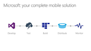 SkiaSharp Graphics for Xamarin.Forms | PDF