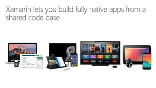 SkiaSharp Graphics for Xamarin.Forms | PDF