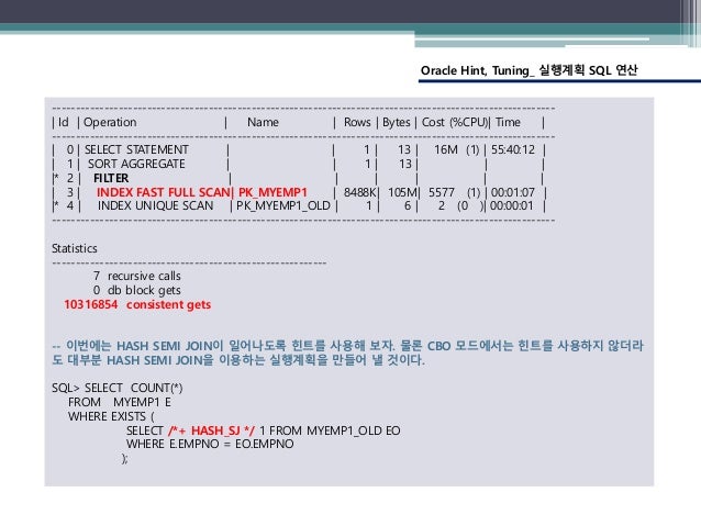 Sql checksum - brazilhoure