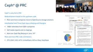 Ceph Day Beijing - Optimizing Ceph Performance by Leveraging Intel Optane and 3D NAND TLC SSDS | PDF