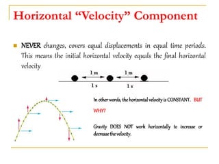 Projectile Motion | PPTX