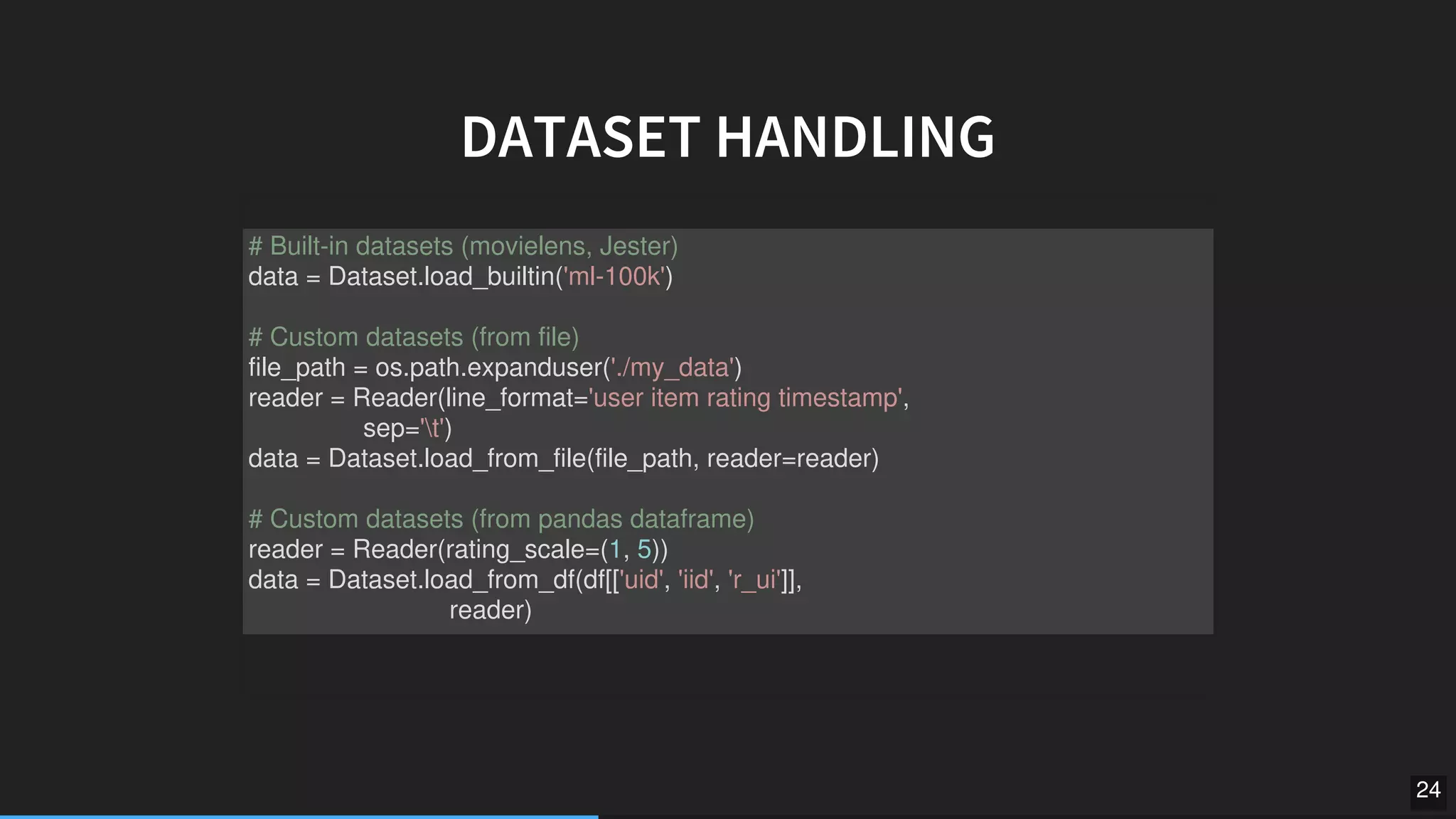 Collaborative filtering for recommendation systems in Python, Nicolas ...