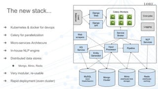 Building a high-performance, scalable ML & NLP platform with Python ...