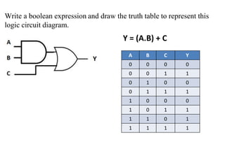 PST SC015 Chapter 2 Computer System (III) 2017/2018 | PPT