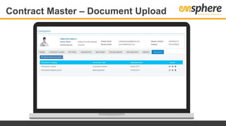 emContract : Contract Labour Management | PPTX