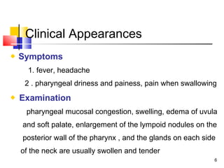 Acute Pharyngitis | PPT