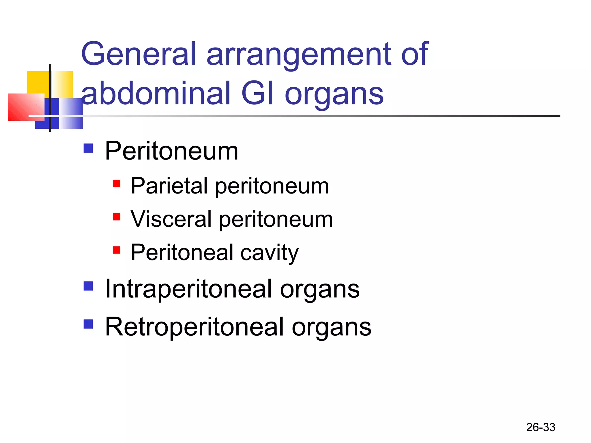 Histology of Digestive system | PPT
