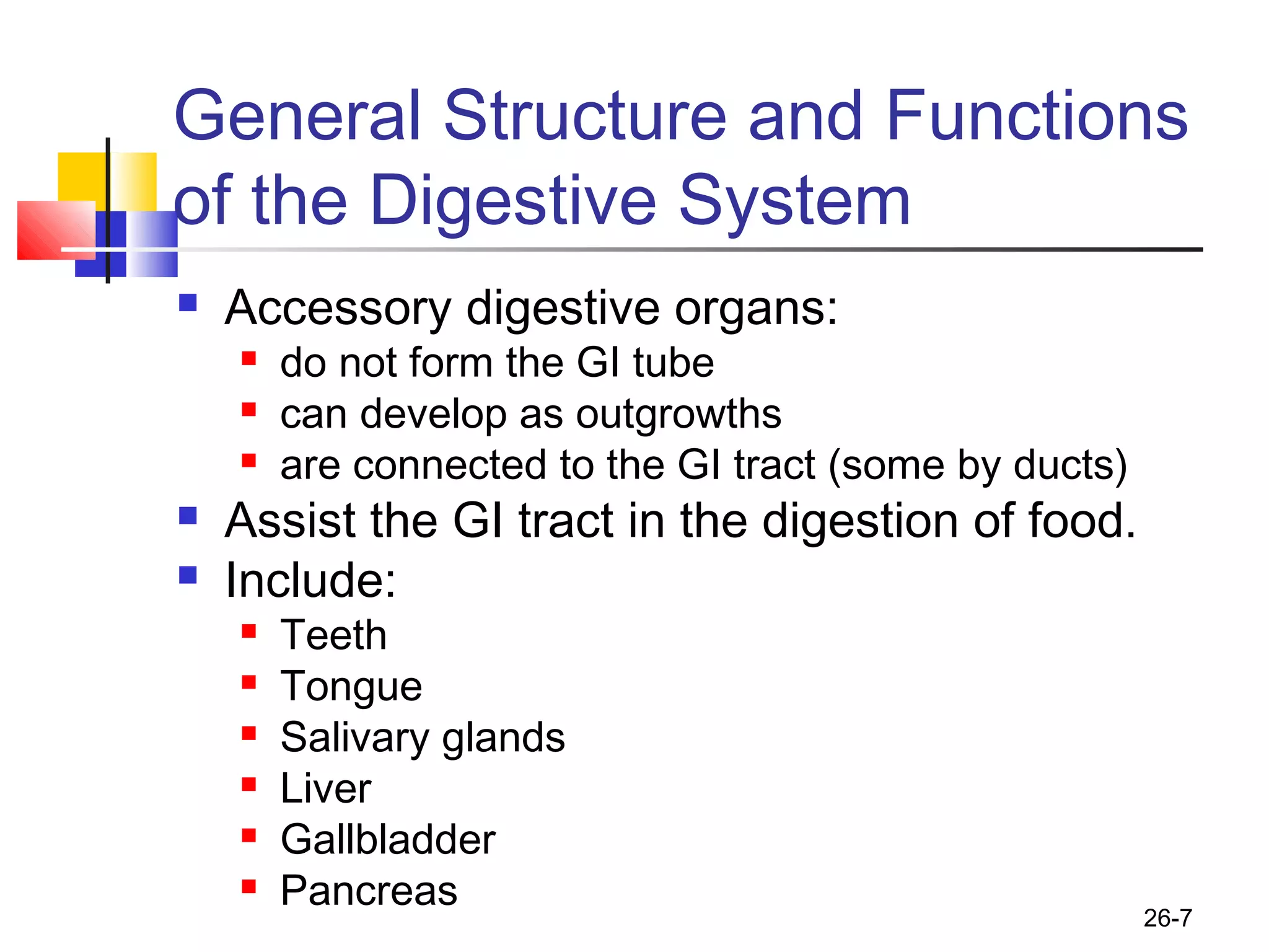 Histology of Digestive system | PPT