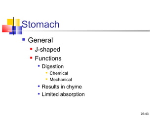 Histology of Digestive system | PPT