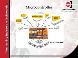 3.TechieNest microcontrollers | PPTX | Computing | Technology & Computing