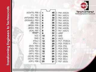 3.TechieNest microcontrollers | PPTX | Computing | Technology & Computing