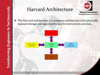3.TechieNest microcontrollers | PPTX | Computing | Technology & Computing