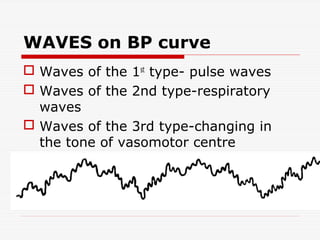 BP Registration & Regulation. Peculiarities of regional blood supply | PPT