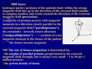 Ultrasound & MRI method of examination | PPT