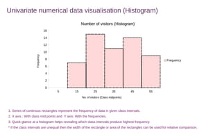 3. data visualisations | PDF