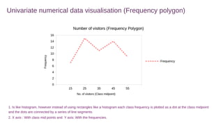 3. data visualisations | PDF