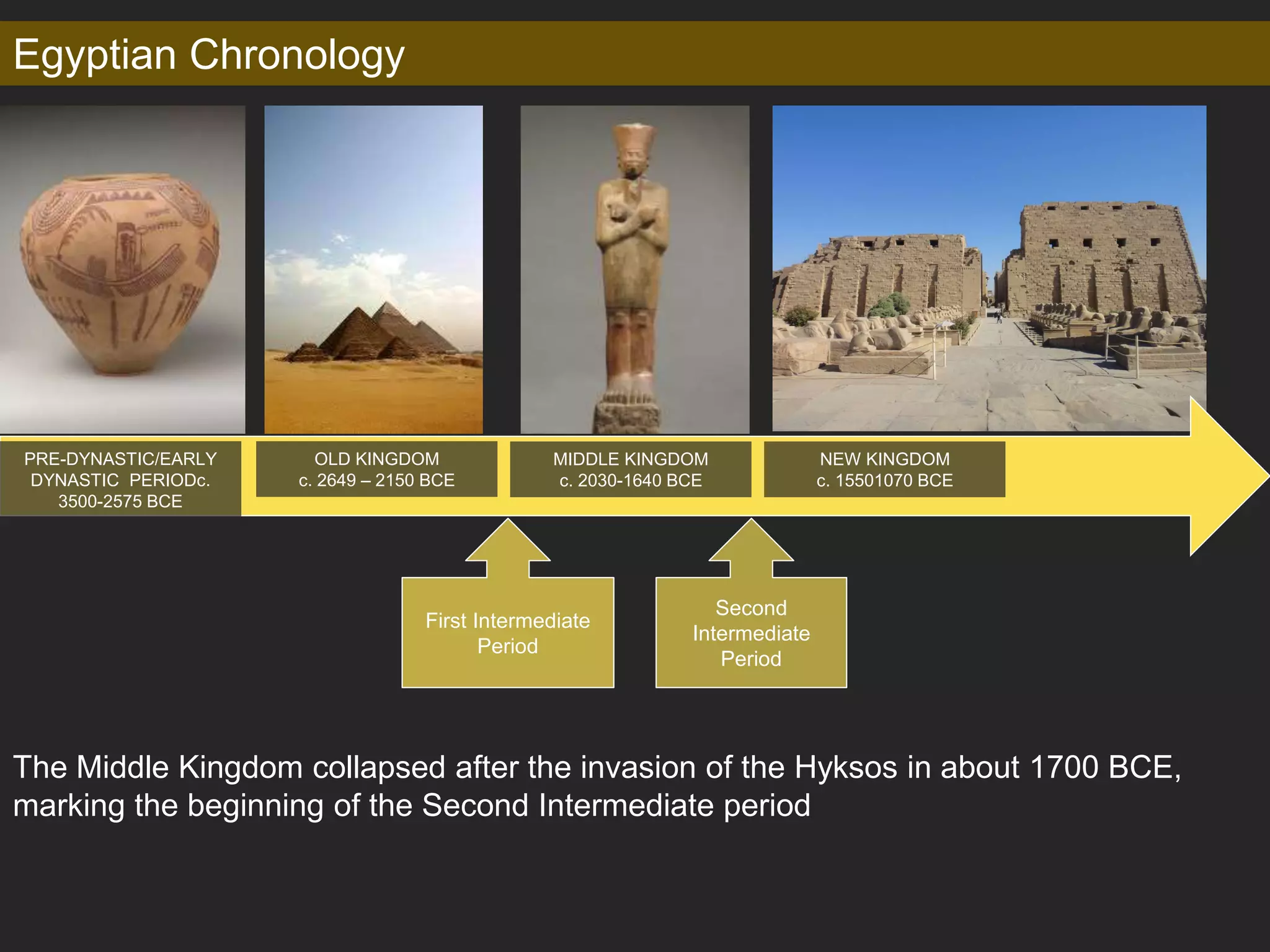 New Kingdom Egypt | PPTX