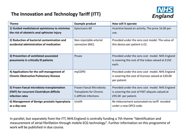 Rob Chester, NHS England | PPT