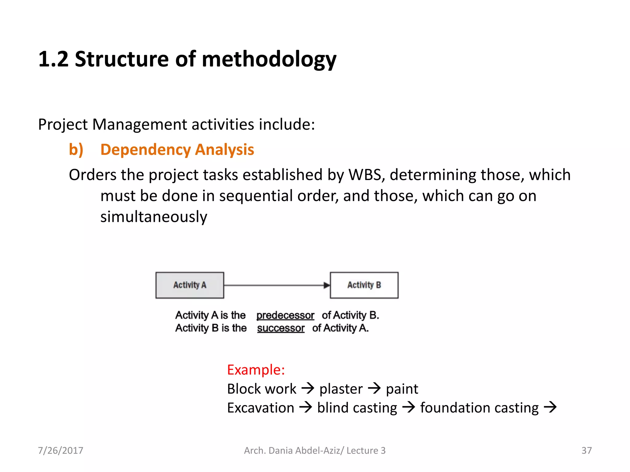 Lecture 3. project management – description (2) | PDF