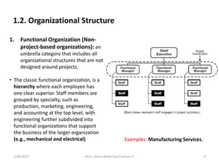 Lecture 3.2. project management – description (3) | PDF | Business ...