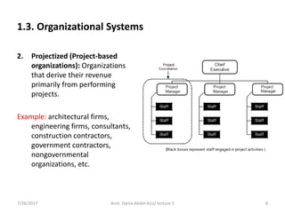 Lecture 3.2. project management – description (3) | PDF
