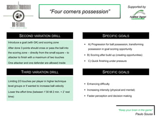Four corners possession Exercise | PPT