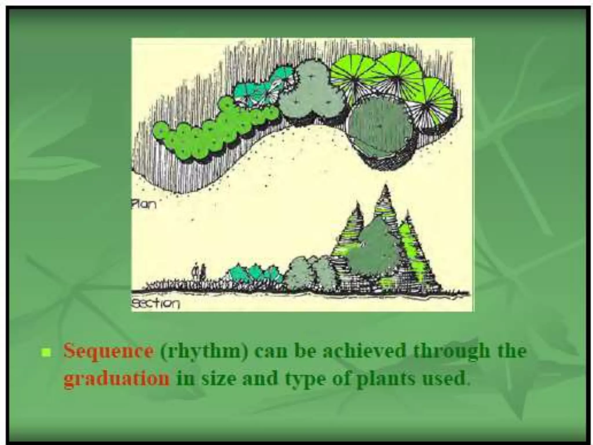 Principles of Landscape Design | PPTX | Gardening | Home & Garden