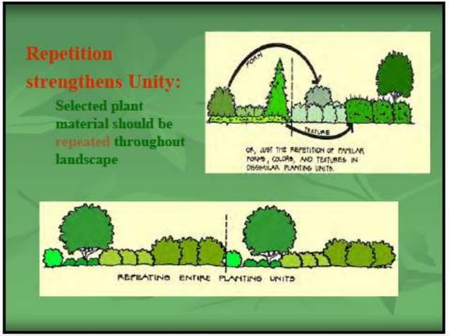 Principles of Landscape Design | PPTX | Gardening | Home & Garden