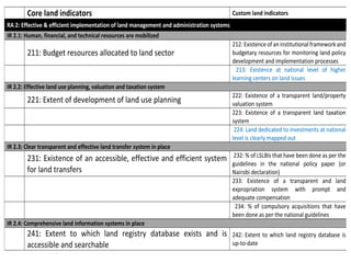 The MELA project: Results frame and performance indicators | PPT
