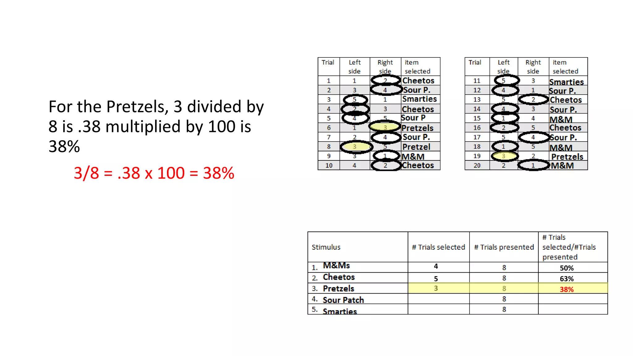 3. paired stimulus data collection and scoring | PPTX