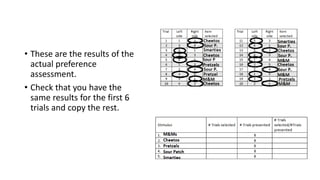 3. paired stimulus data collection and scoring | PPT