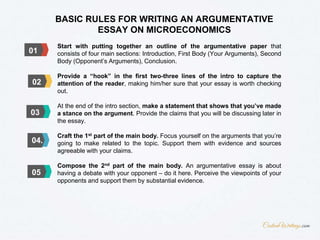 COMPLETE GUIDE ON WRITING AN ARGUMENTATIVE ESSAY ON MICROECONOMICS | PPT