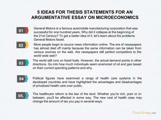 COMPLETE GUIDE ON WRITING AN ARGUMENTATIVE ESSAY ON MICROECONOMICS | PPTX